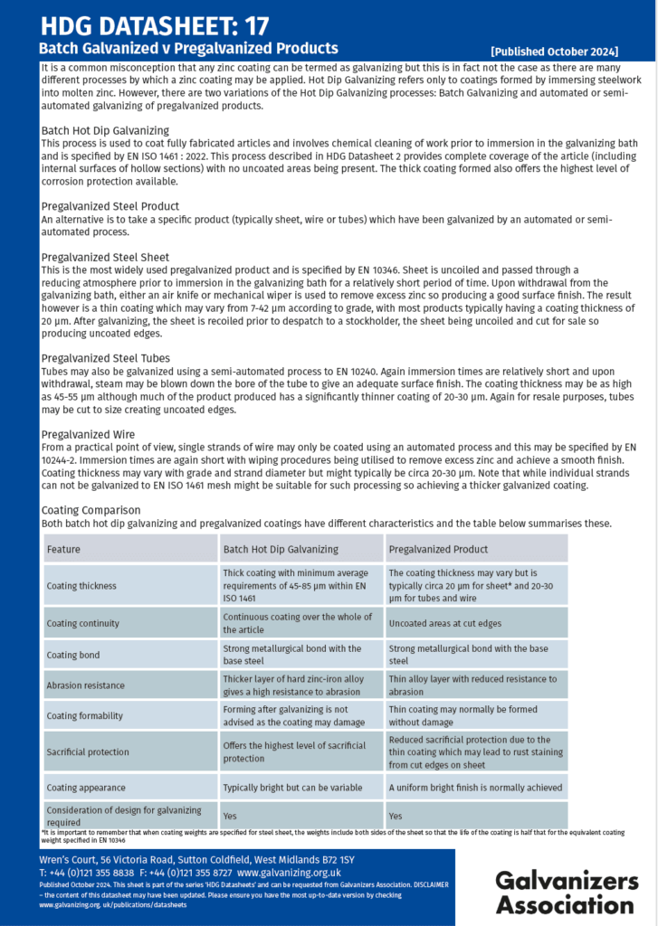 Pre Galvanized Steel Sheets Vs Hot Dip Galvanizing [Datasheet]